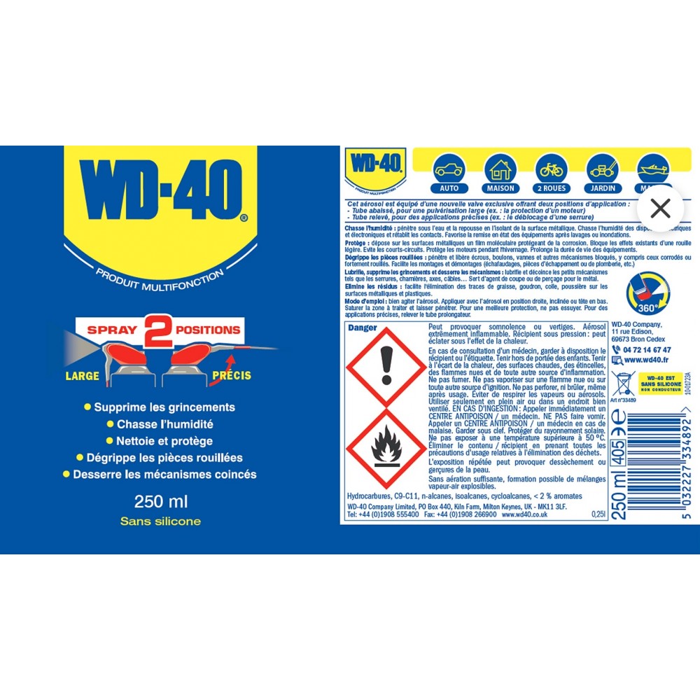 Dégrippant Maison | Ventana Blog